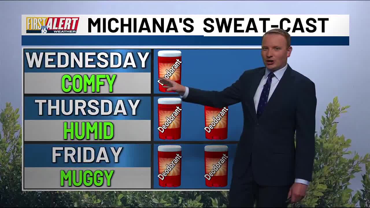 First Alert Forecast: Heat and humidity return for the holiday weekend