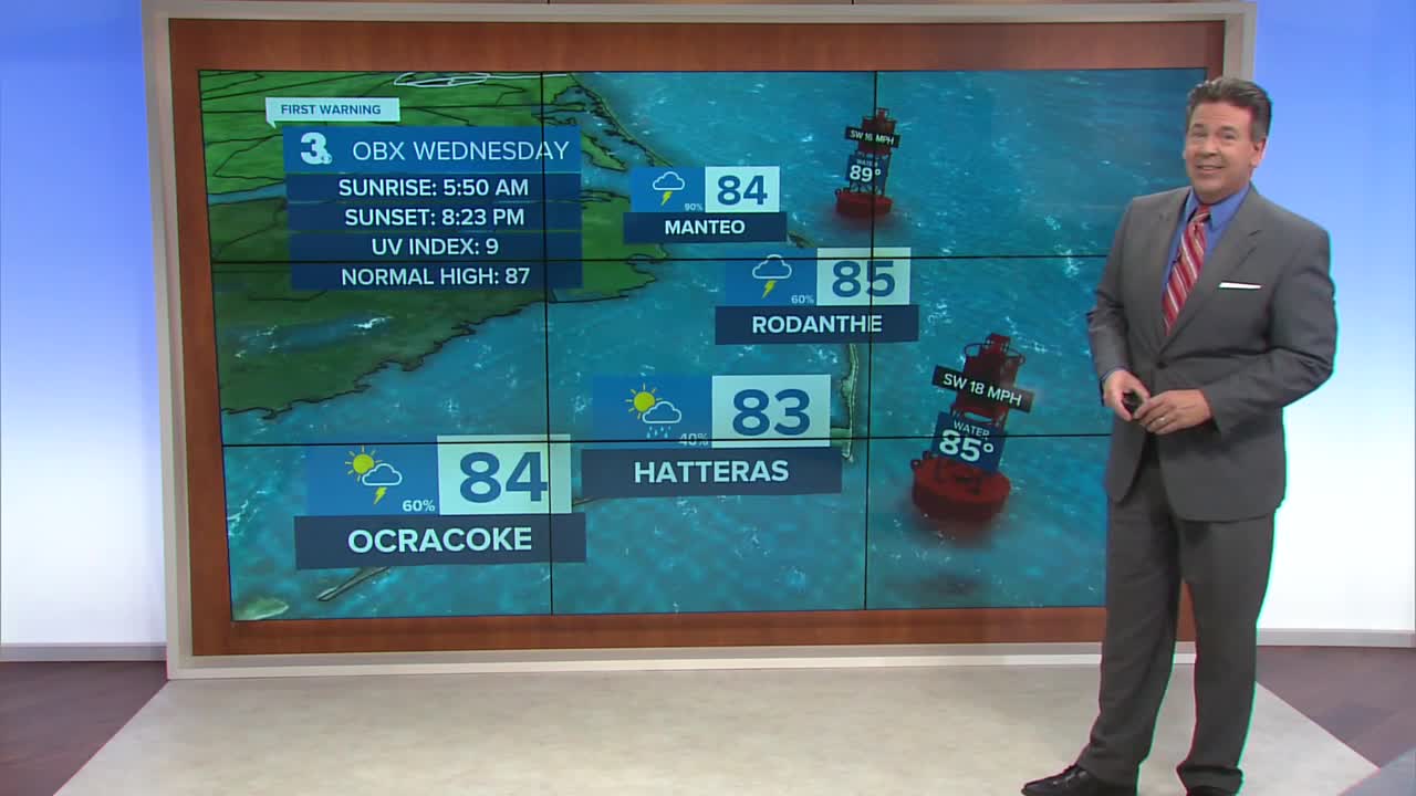OBX Weather: Wednesday, July 1