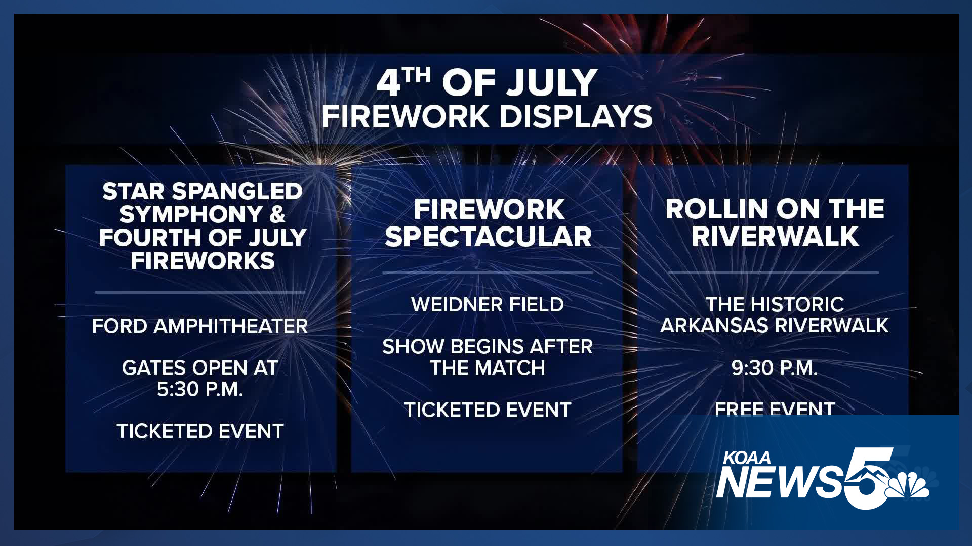 July 4 fireworks in Colorado: Where to watch shows across the state in 2025