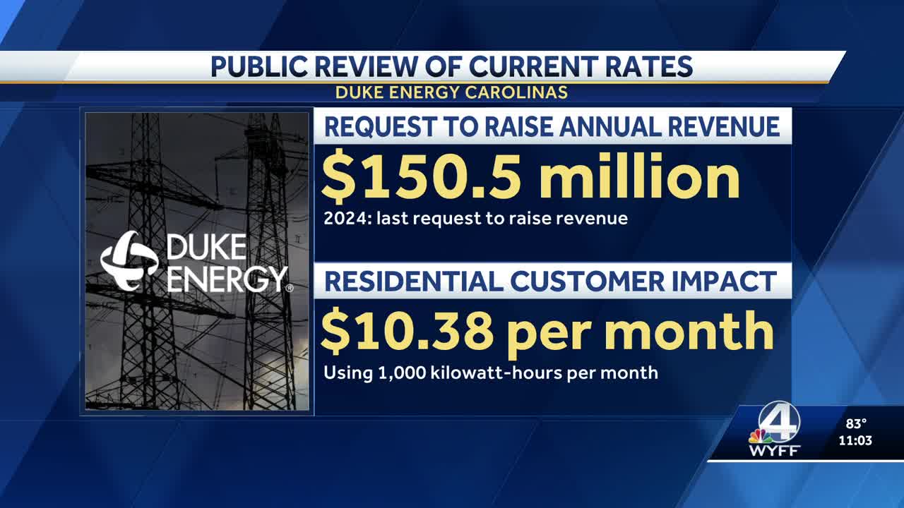 Duke Energy Carolinas proposes to raise rates for South Carolina customers