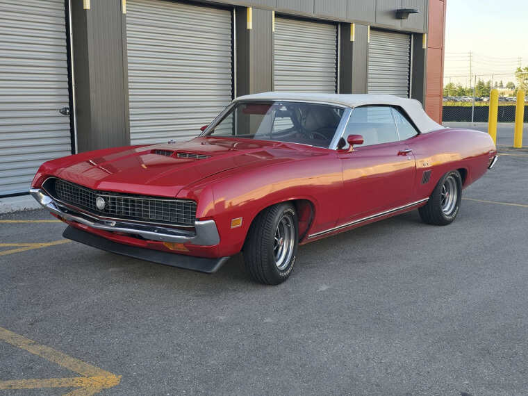 The Real Cost of Owning Your Dream Classic Car