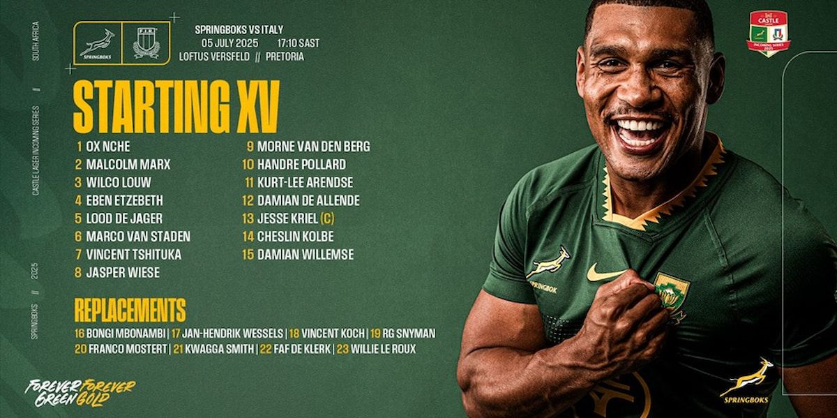 Springboks-Italy: Stats, facts and kick-off time