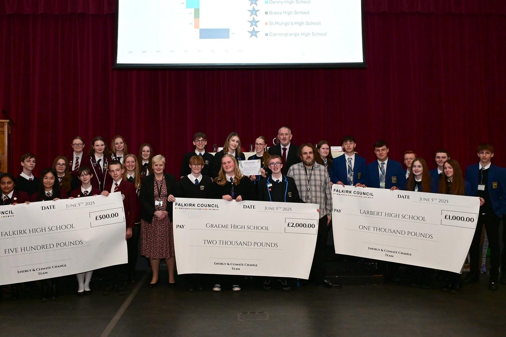High energy: Falkirk school's eco friendly approach earns top award