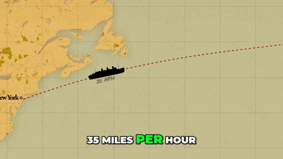 Hindenburg Disaster - The Rise and Fall of Giant Airships