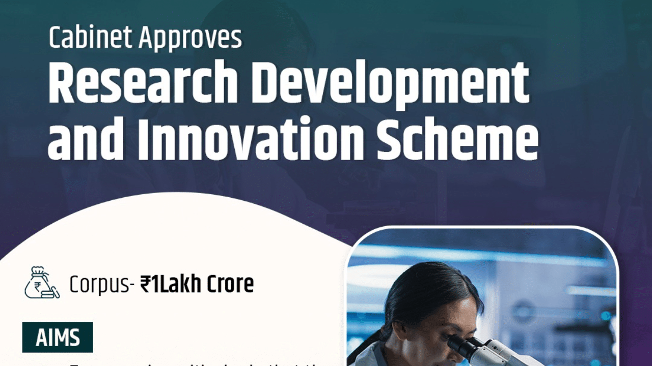 Cabinet approves Research Development and Innovation (RDI) Scheme