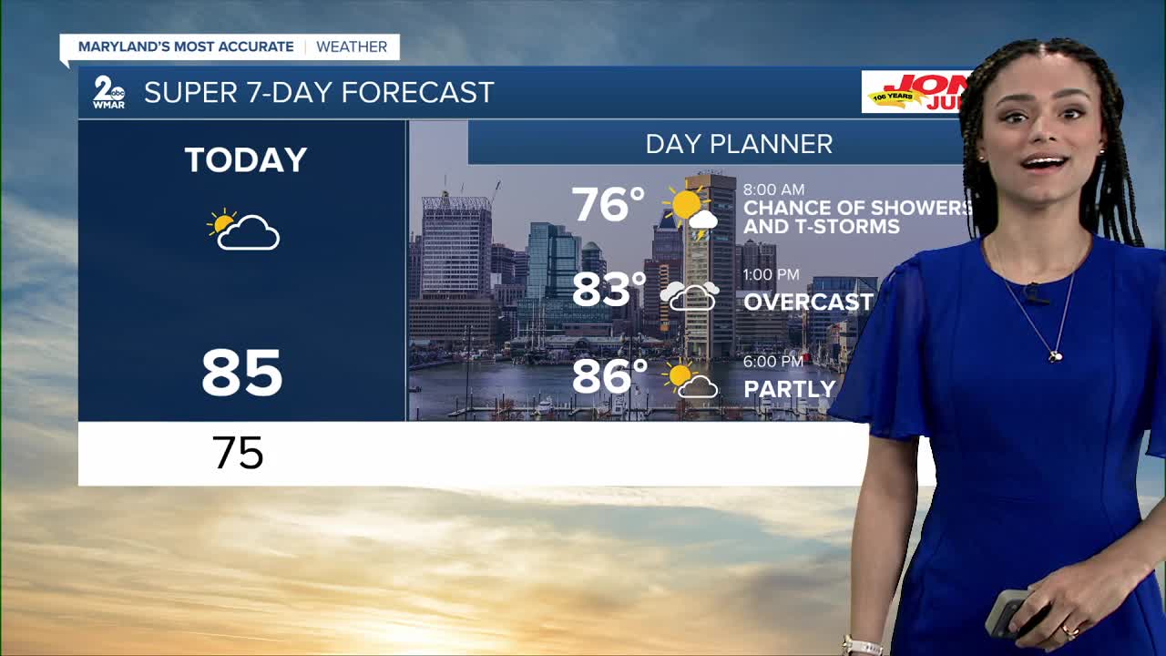 Weather Forecast for Wednesday, July 2