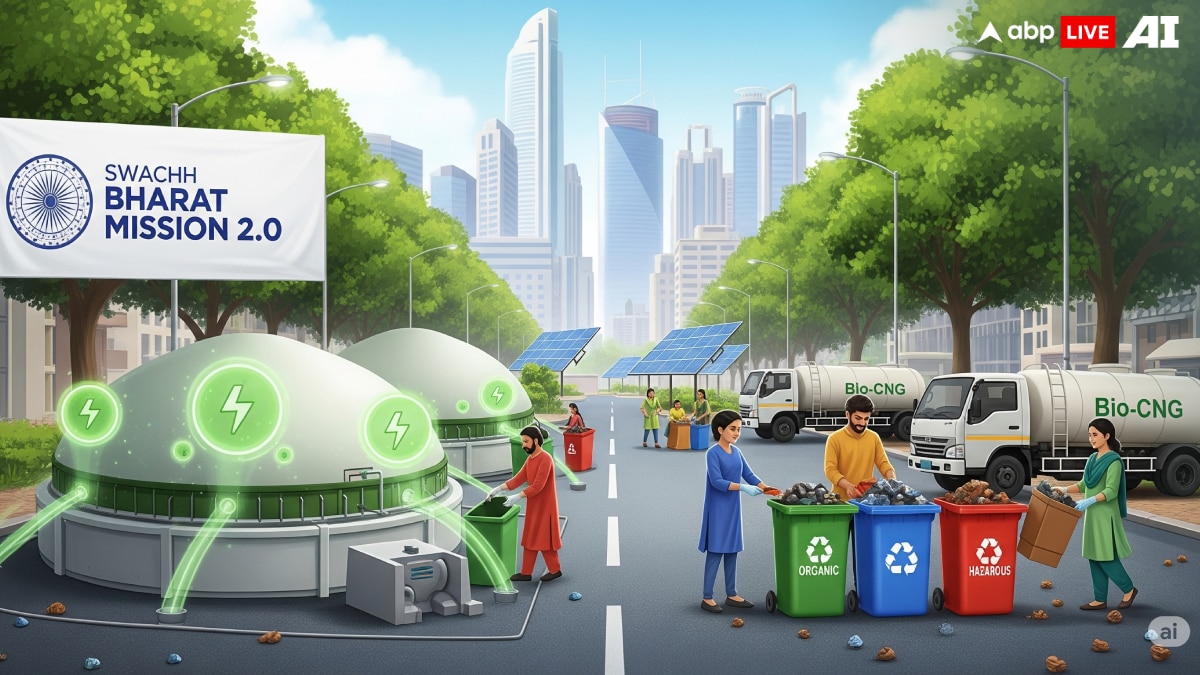 How India Is Turning Waste Into Clean Biogas (& How You Can Be A Part ...