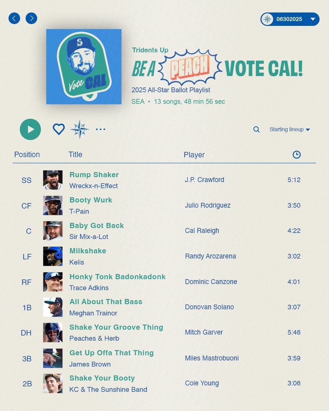 Mariners players celebrated Cal Raleigh’s ‘Big Dumper’ with butt-themed ...