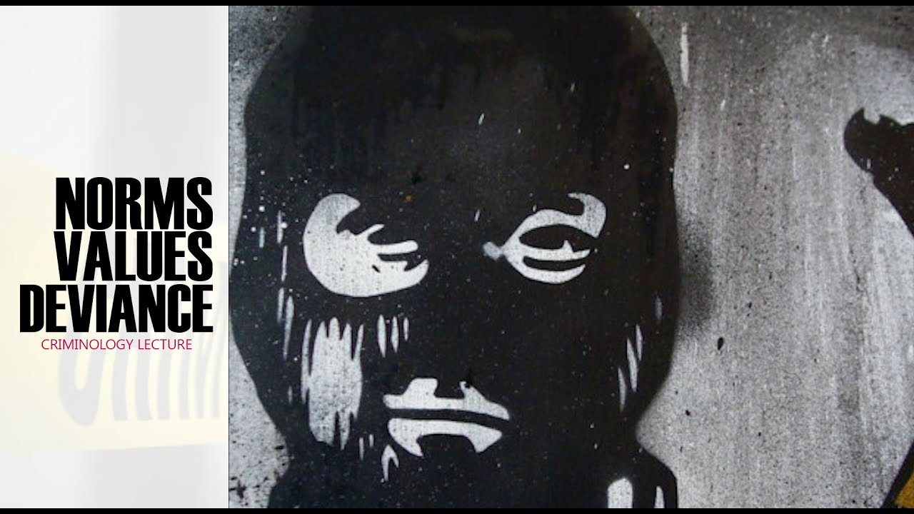 Understanding Norms, Values & Deviance | CSS Criminology Urdu