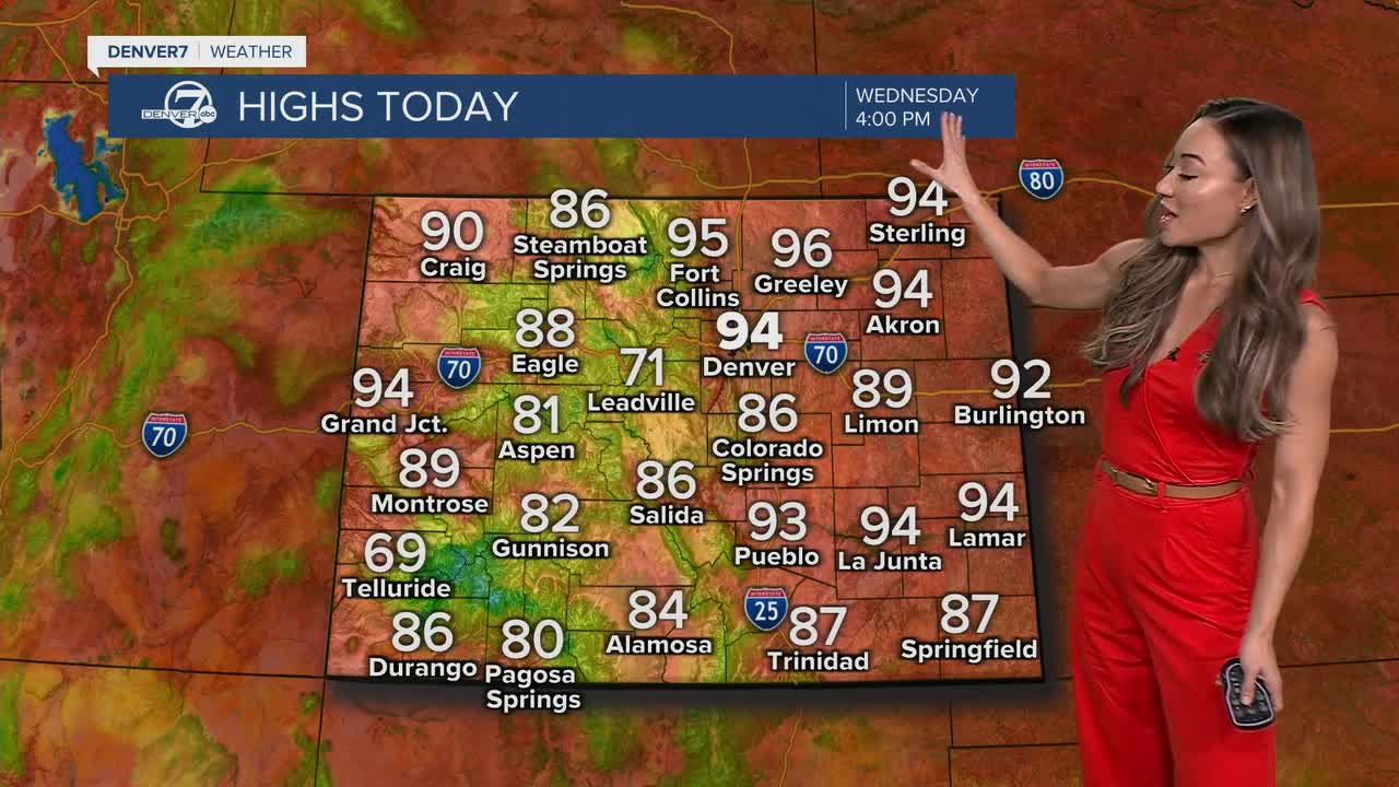 Temps soar back into the 90s across the Denver metro area for the next ...