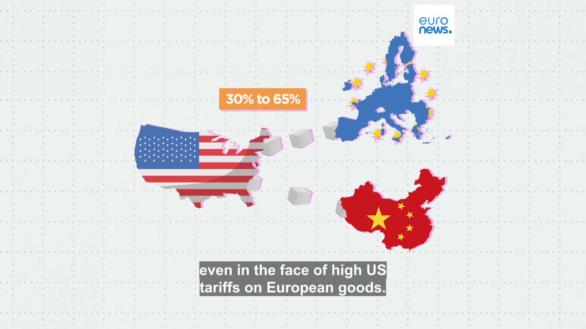 How could the US-China trade rearrangement affect Europe?