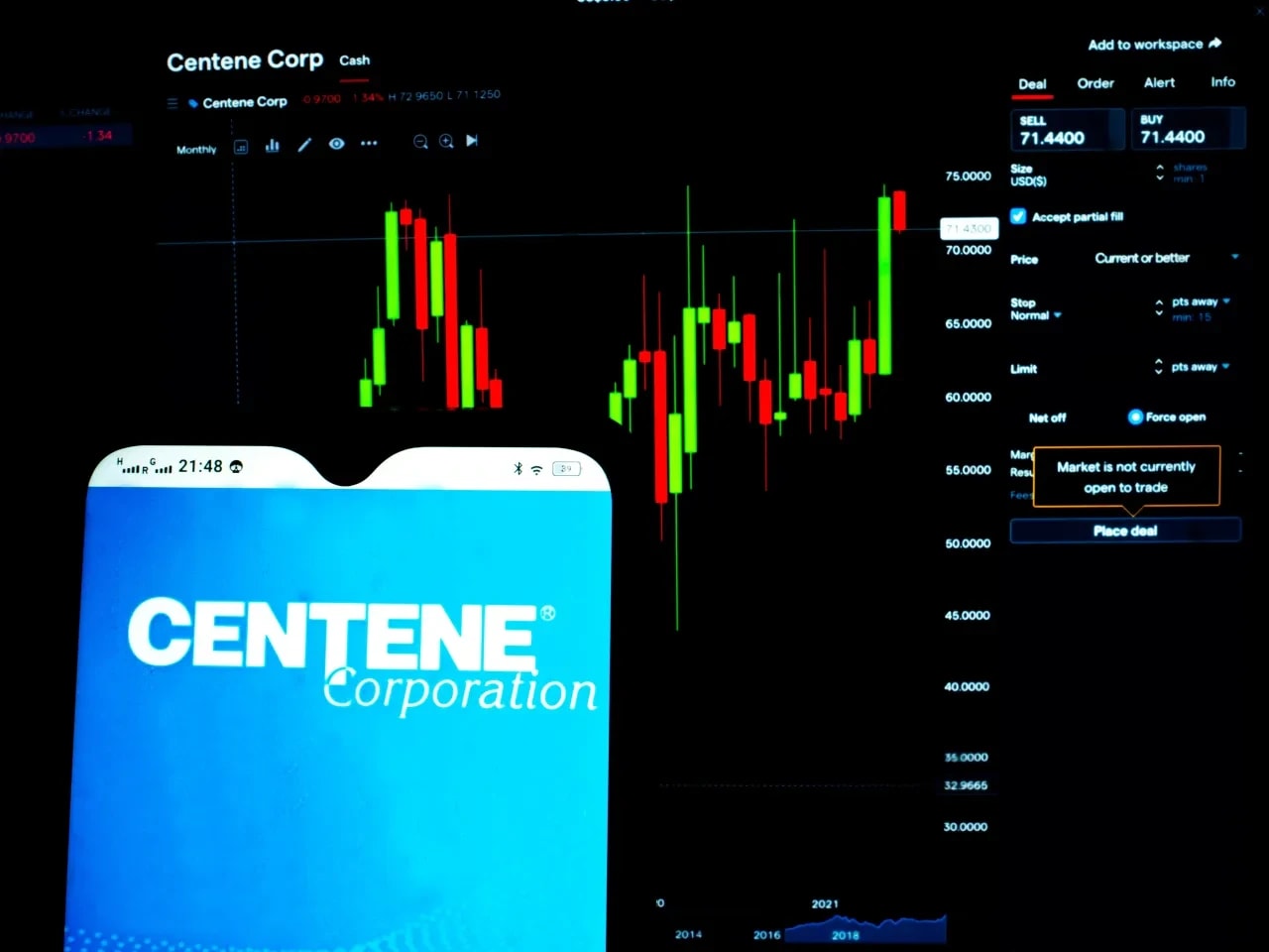Centene Shares Drop On Stock Downgrade, Price Target Cuts Over ...