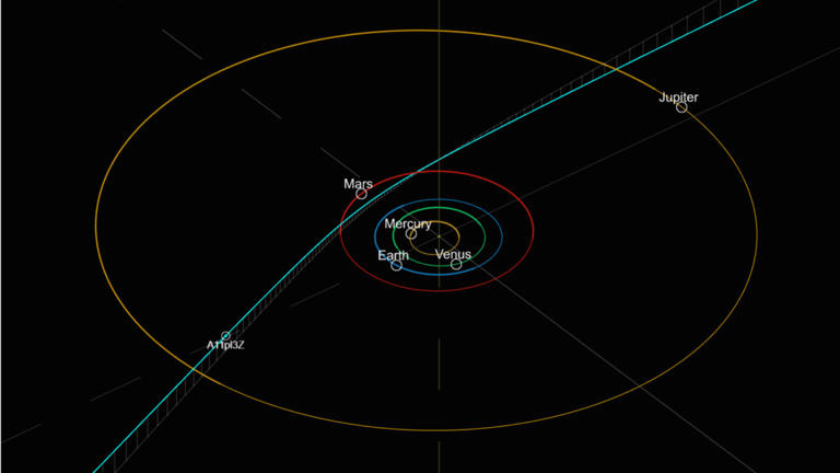 3I/ATLAS: Everything you need to know about the new 'interstellar ...
