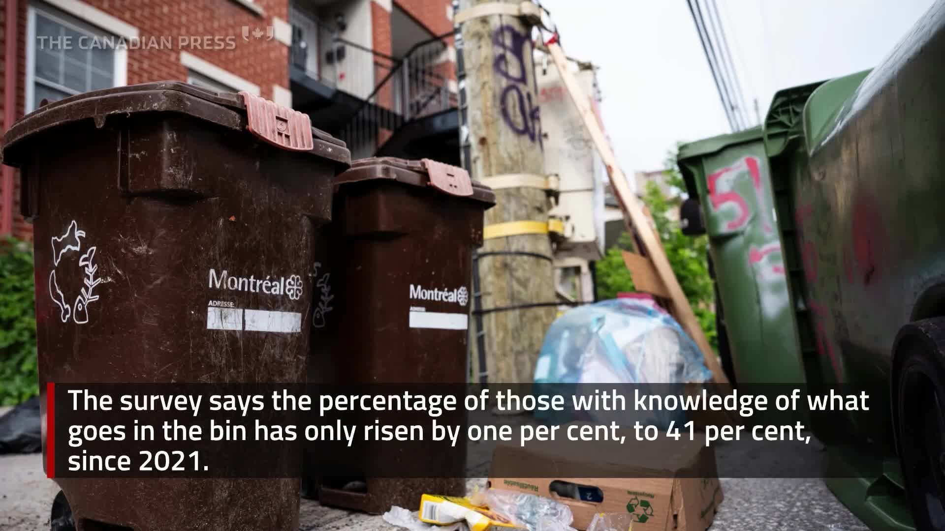 Garbage piling up on some Montreal sidewalks streets part of zero-waste ...