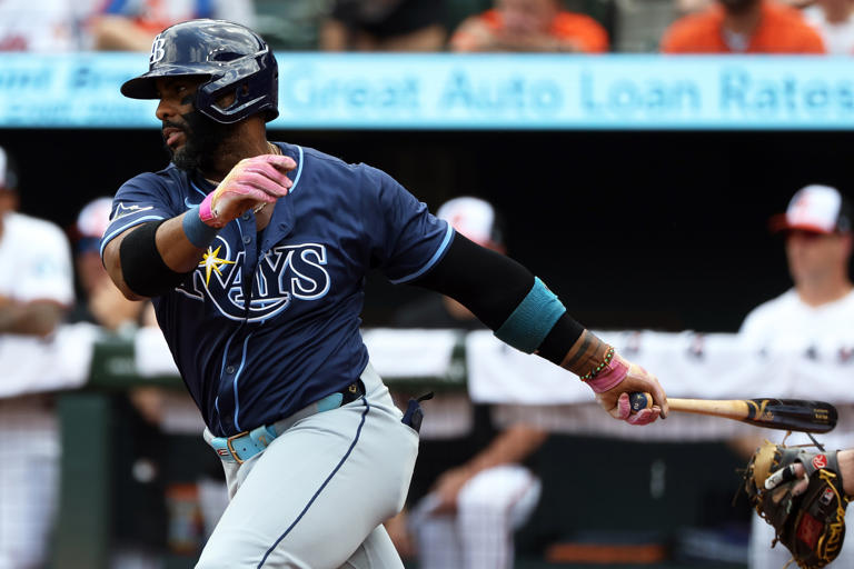 American League Players of the Month: June 2025