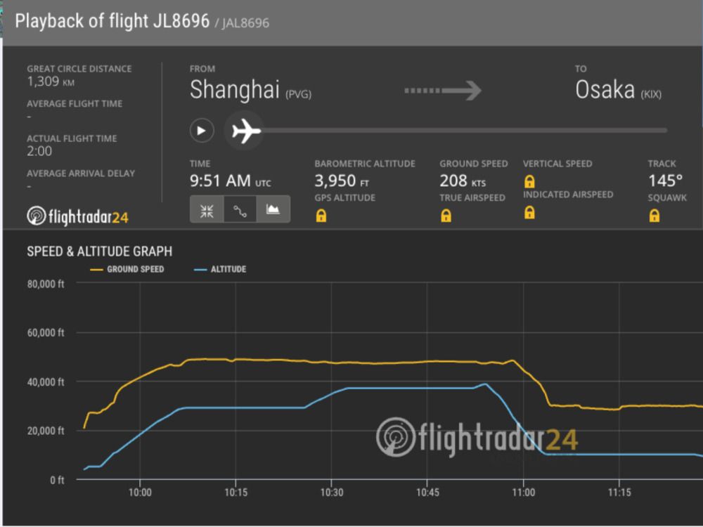 Airplane plunges 8 km in less than 10 mins; passengers get $142 in ...