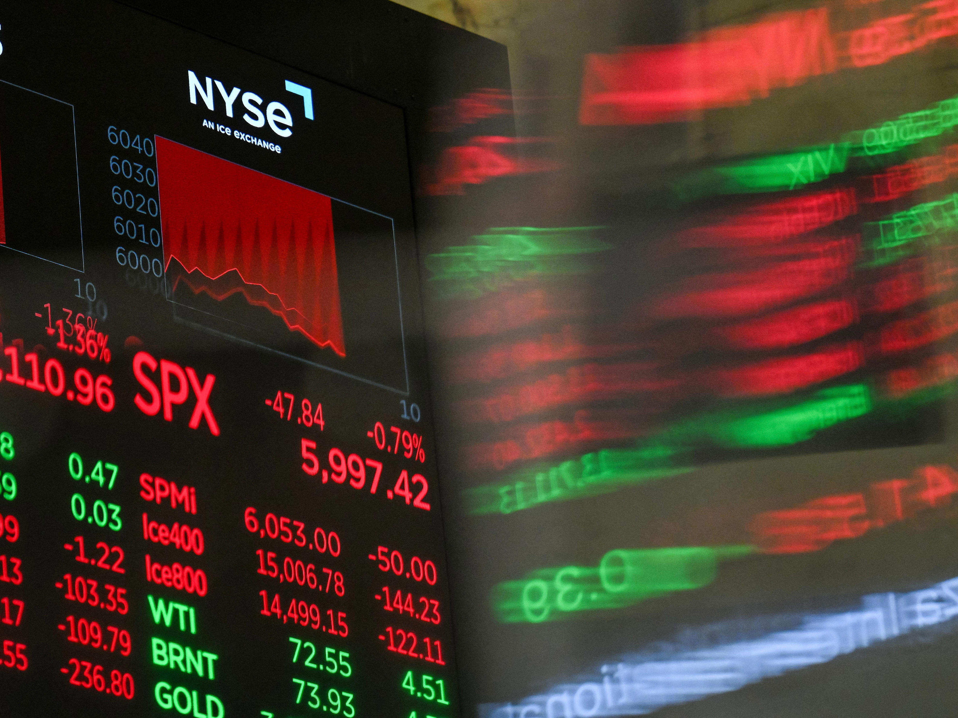 4 reasons forecasters are bullish on the market's smallest stocks after ...
