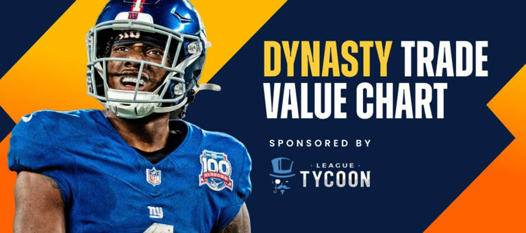 4 Devy Fantasy Football Risers & Fallers (2025)
