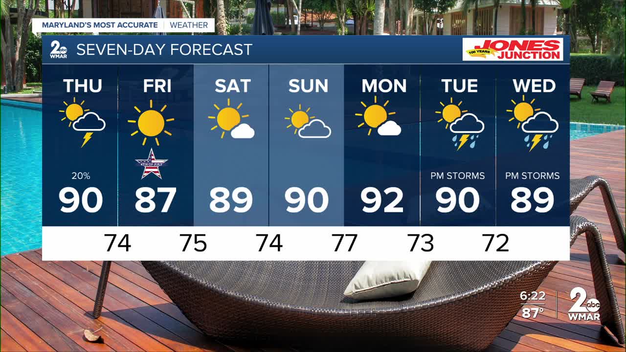 WMAR-2 News Dylan Robichaud Wednesday night weather