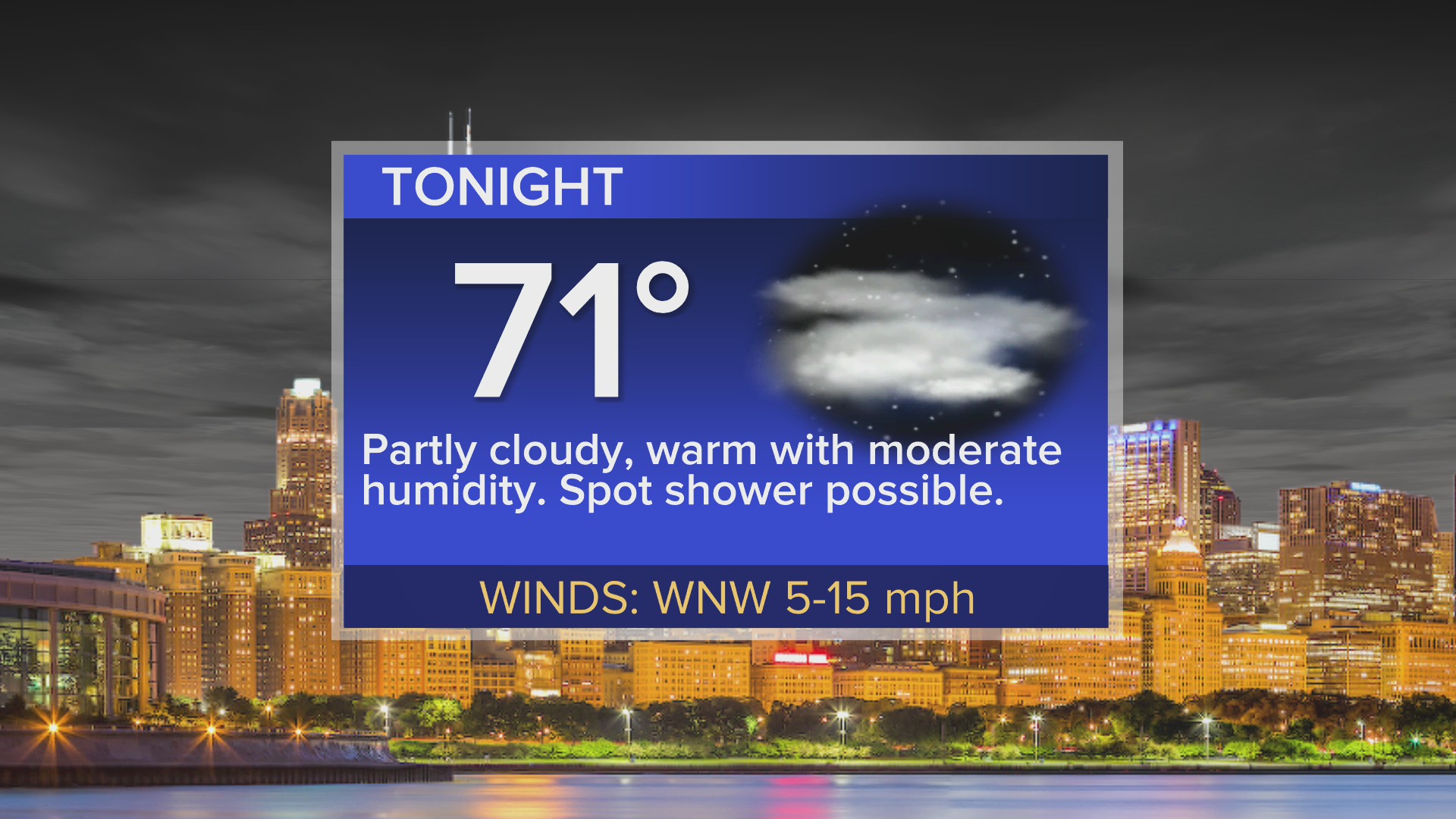 Forecast: Partly cloudy, warm with moderate humidity