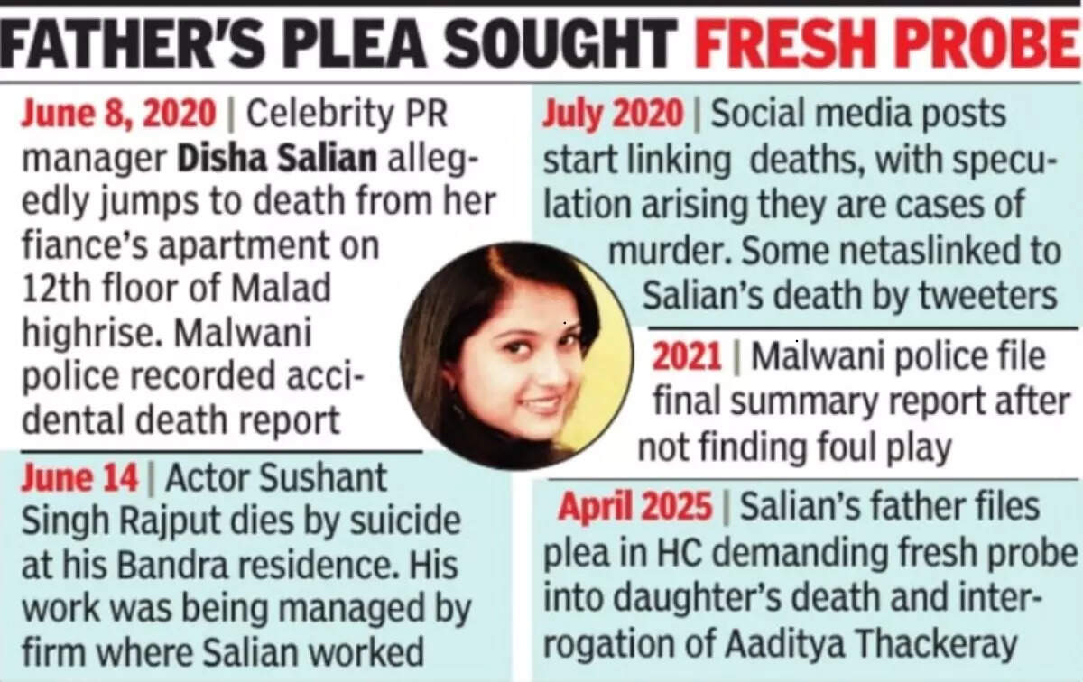 Relief for Aaditya Thackeray: No foul play in Disha Salian's death, Maharashtra govt tells HC ...
