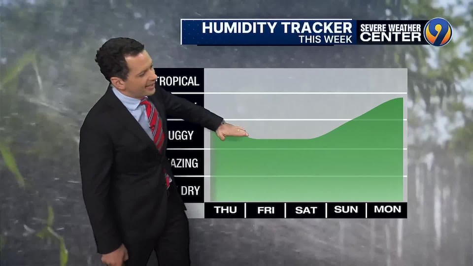 Tuesday evening's forecast with meteorologist Joe Puma