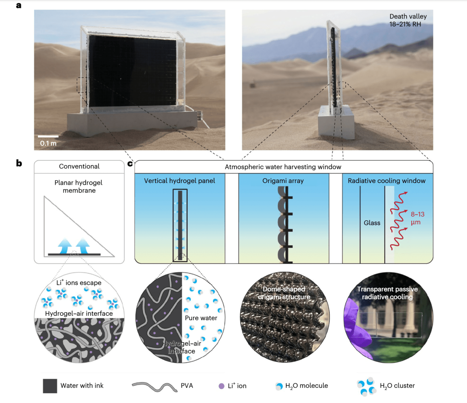 MIT's high-tech hydrogel window pulls clean drinking water from dry ...