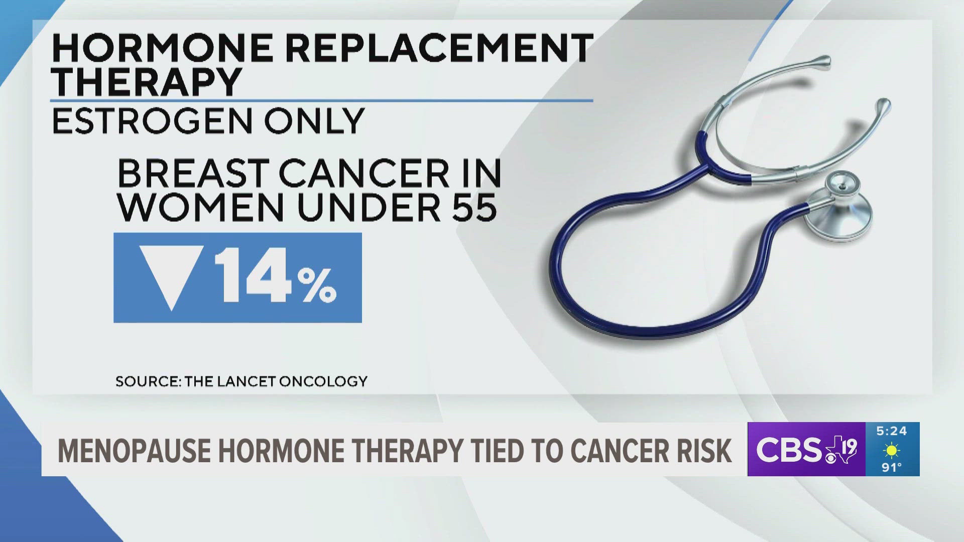 Menopause hormone therapy tied to cancer risk