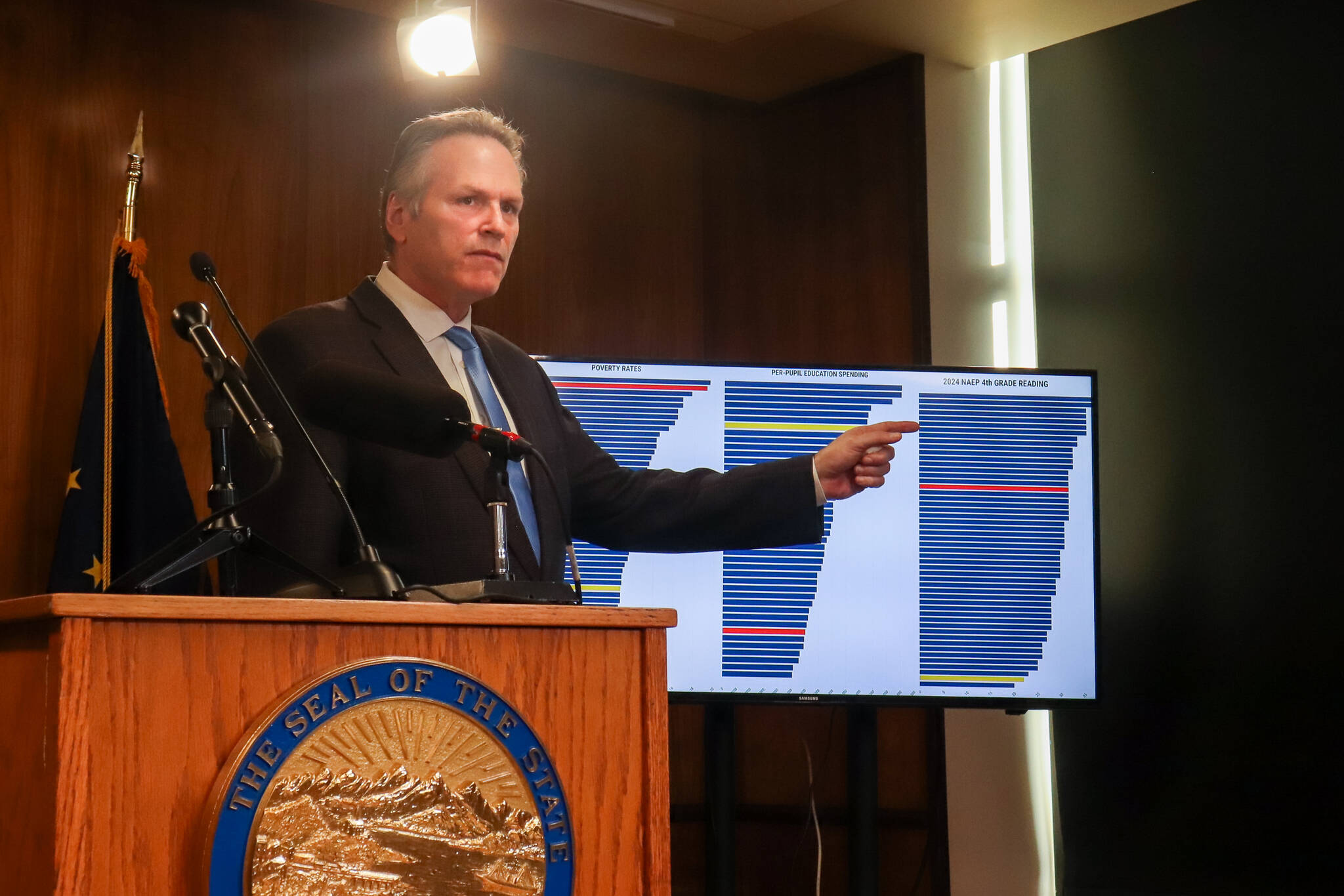 Dunleavy calls special session for August
