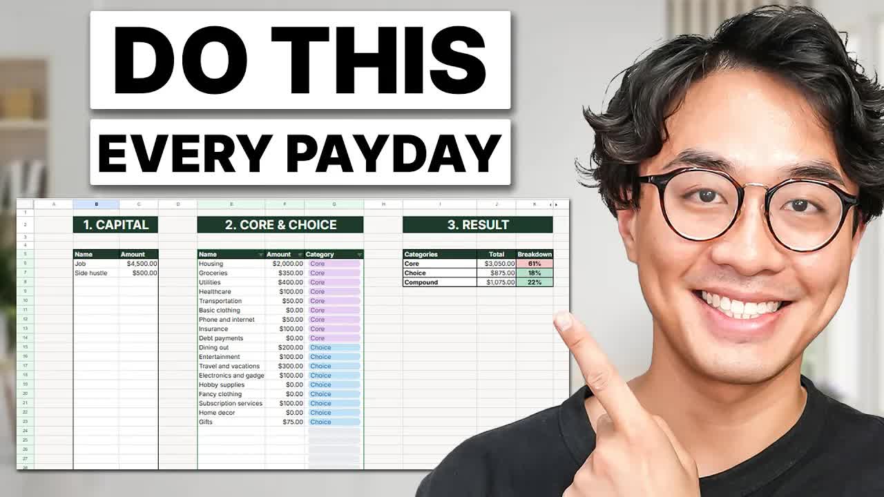 How I budget my money on payday