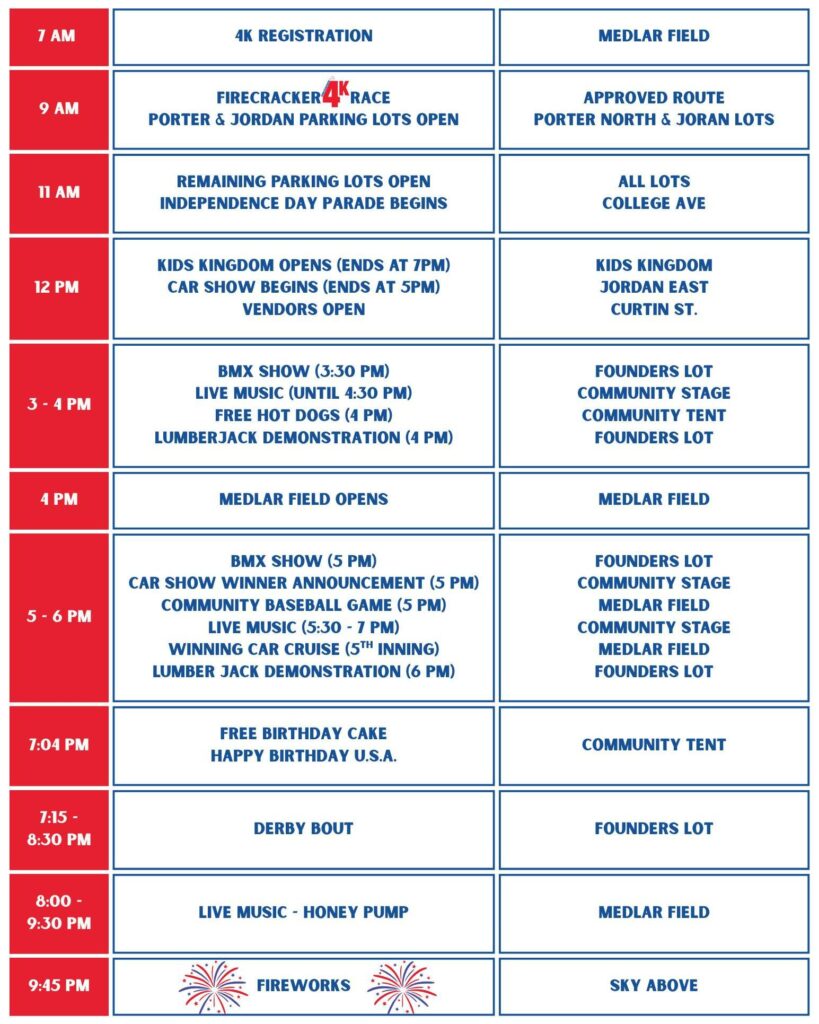 Central PA 4th Fest Returns to Show Off Community Patriotic Pride