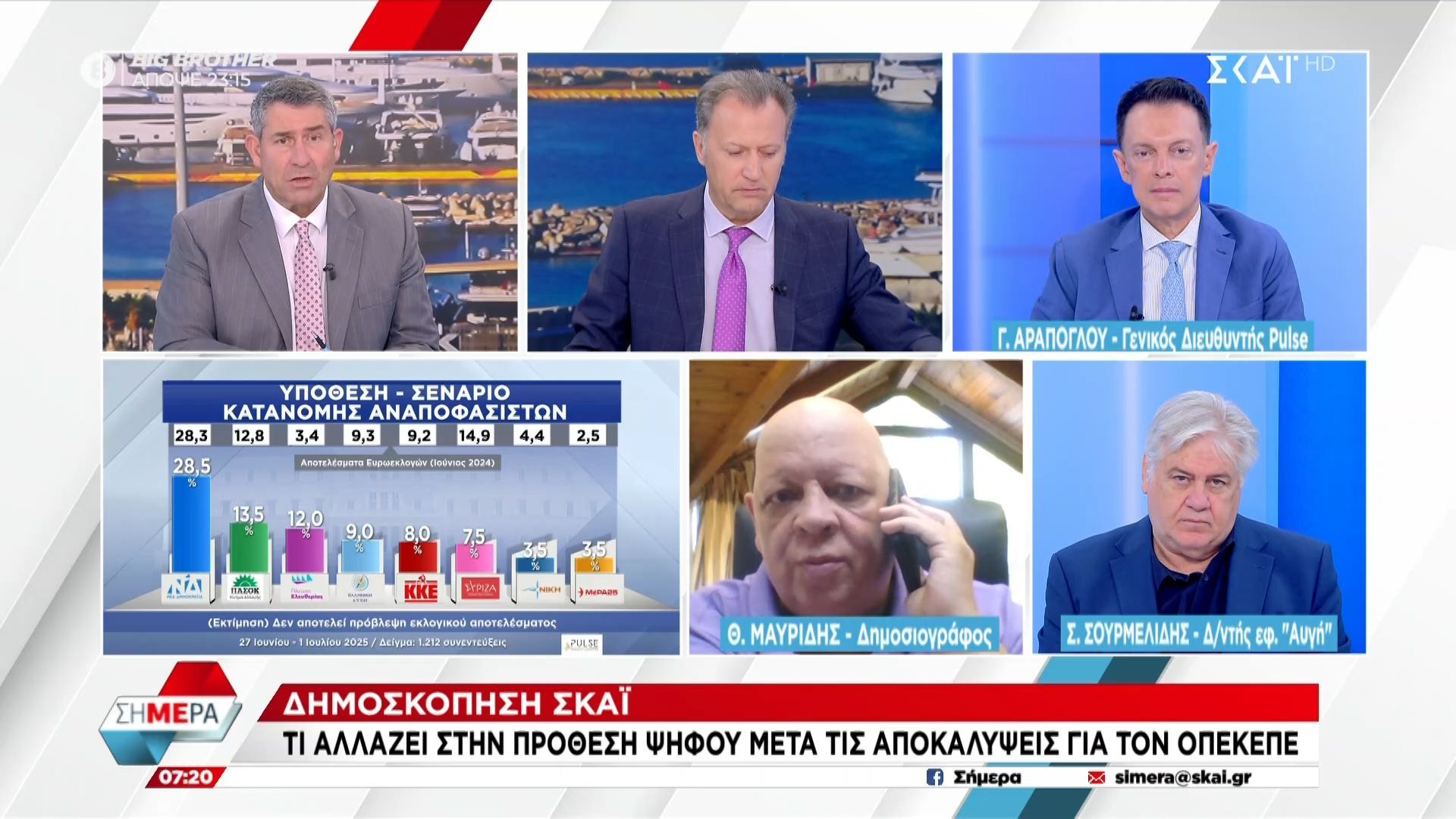 Γ. Αράπογλου, Σ. Σουρμελίδης και Θ. Μαυρίδης στο «Σήμερα» για τη ...