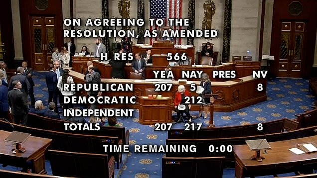 House votes on GOP spending cuts for Trump's Big Beautiful Bill