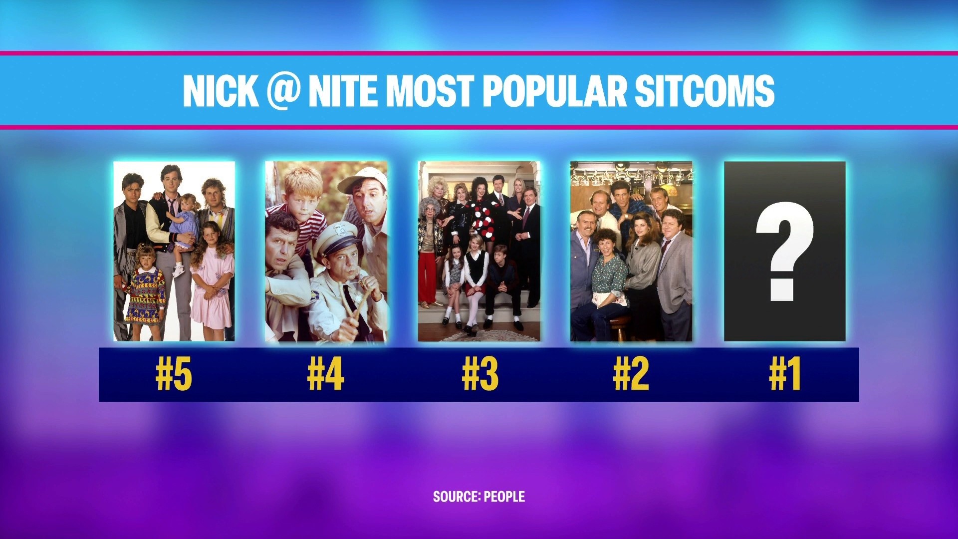 Here Are the Most Popular Sitcoms on Nick at Nite