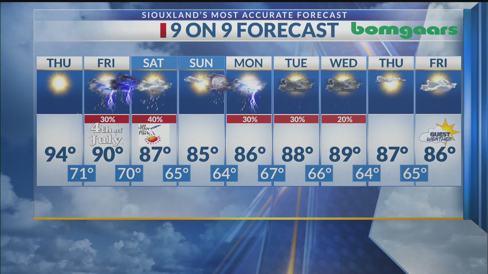 KCAU Morning Weather 7-3-25