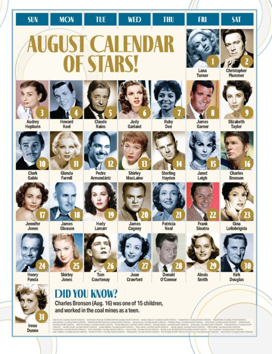 Christopher Plummer Finally Gets His Day on TCM’s 2025 Summer Under the ...