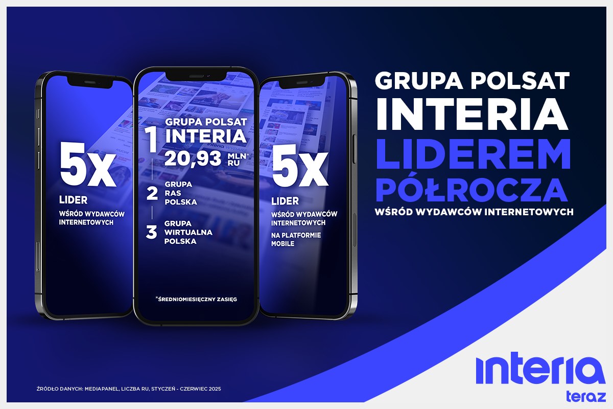 Grupa Polsat-Interia liderem internetu w pierwszej połowie 2025 roku