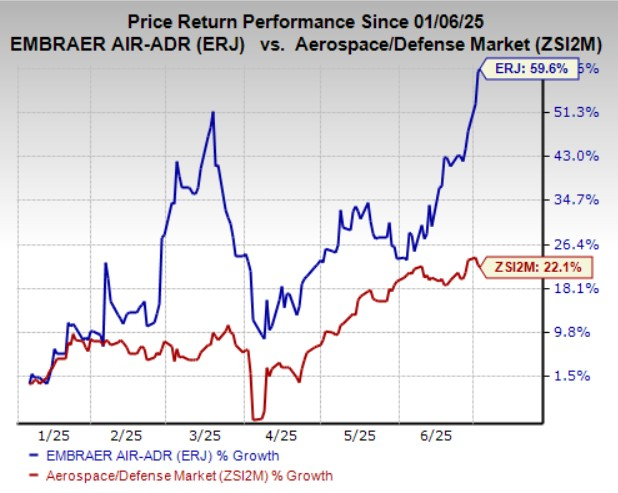 Embraer Ships Four A-29 Super Tucano Aircraft to Paraguayan Air Force