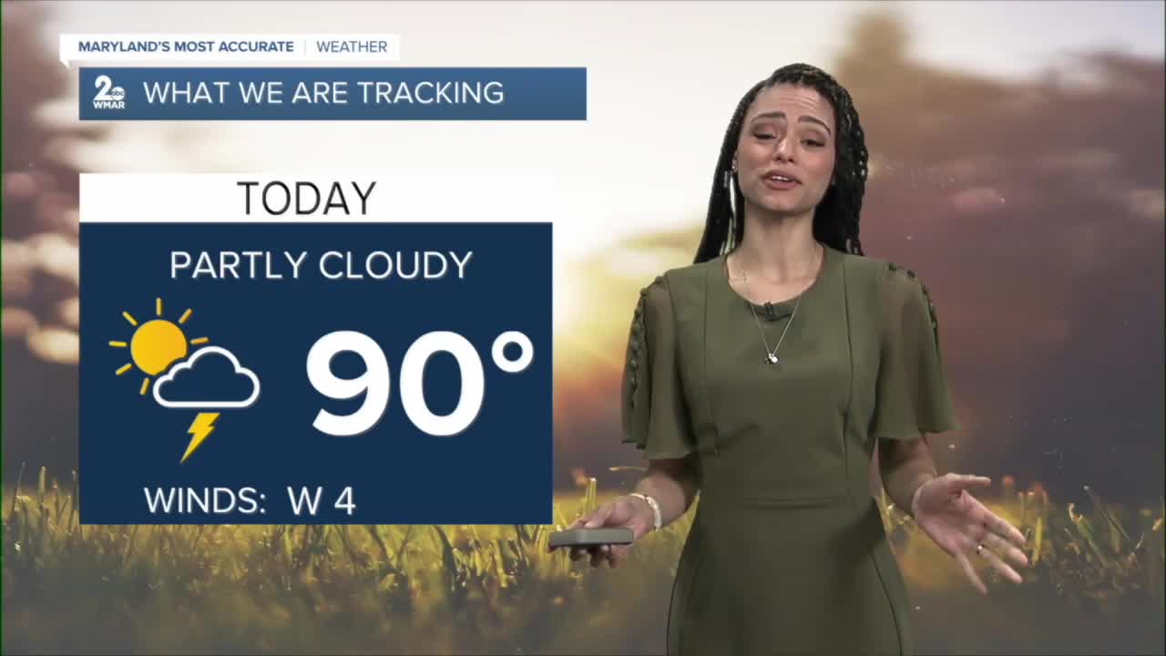 Weather forecast for Thursday, July 3