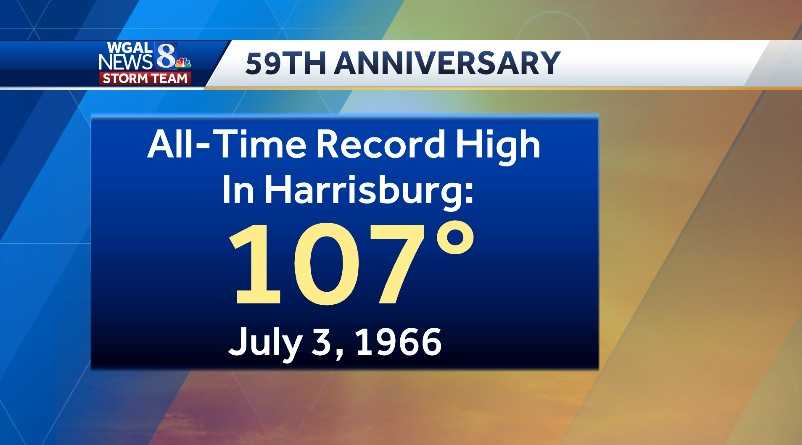 59 years ago today | Highest temperature ever recorded in Harrisburg ...