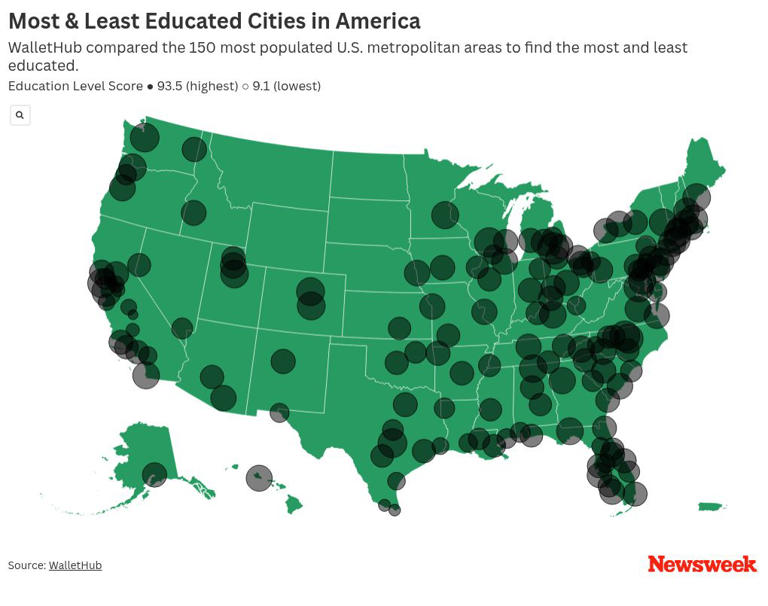 Map shows the least educated cities in America