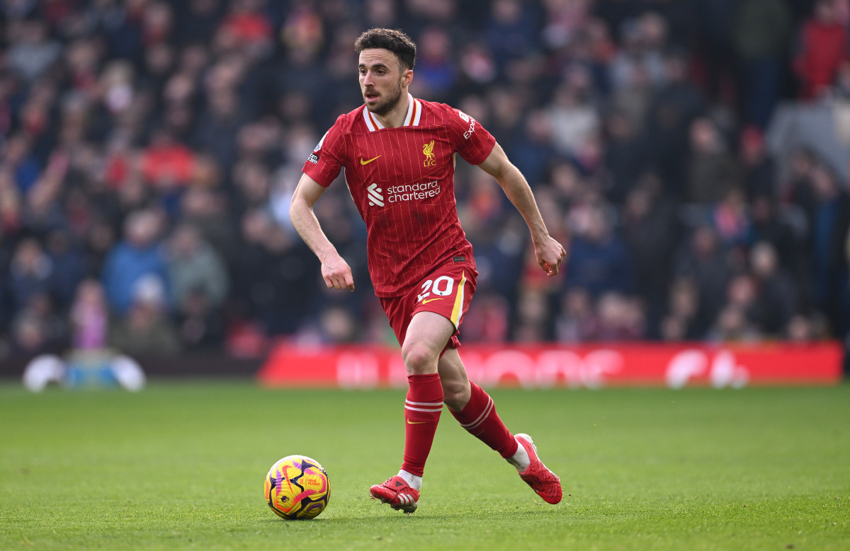 28-Year-Old Liverpool Soccer Player Dies in Car Accident Weeks After ...