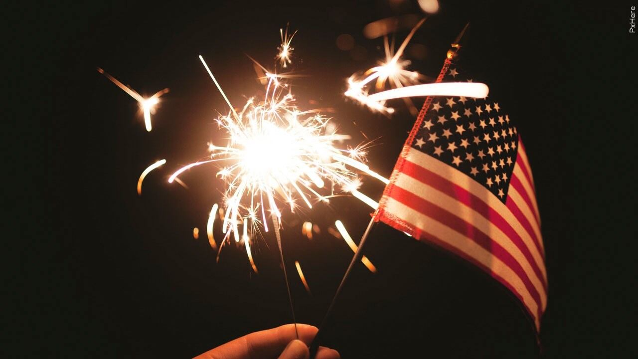 Sheriff clarifies firework restrictions in El Paso County ahead of ...