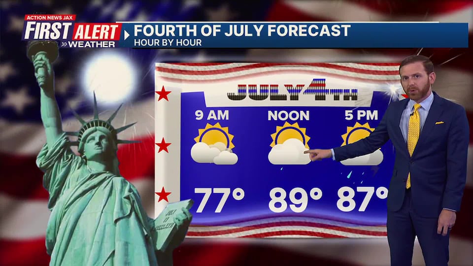 First Alert Forecast: Thursday, July 3 - Early Evening