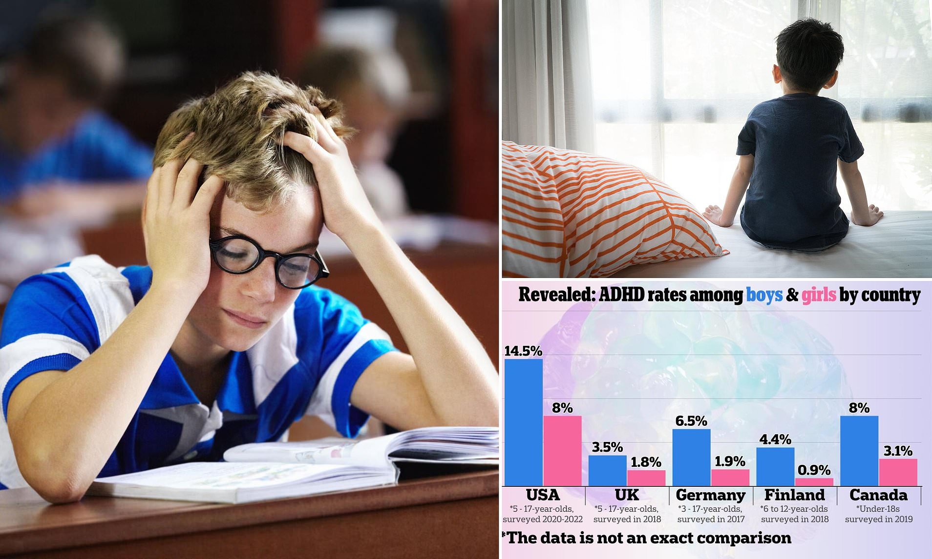 Scientists pinpoint reason why more boys than girls have autism and ADHD