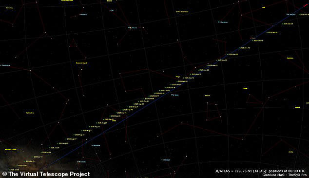 Mysterious interstellar object is caught on camera hurtling through the ...
