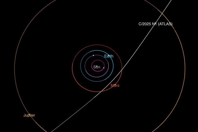 NASA confirms rare 'interstellar object' has entered our Solar System