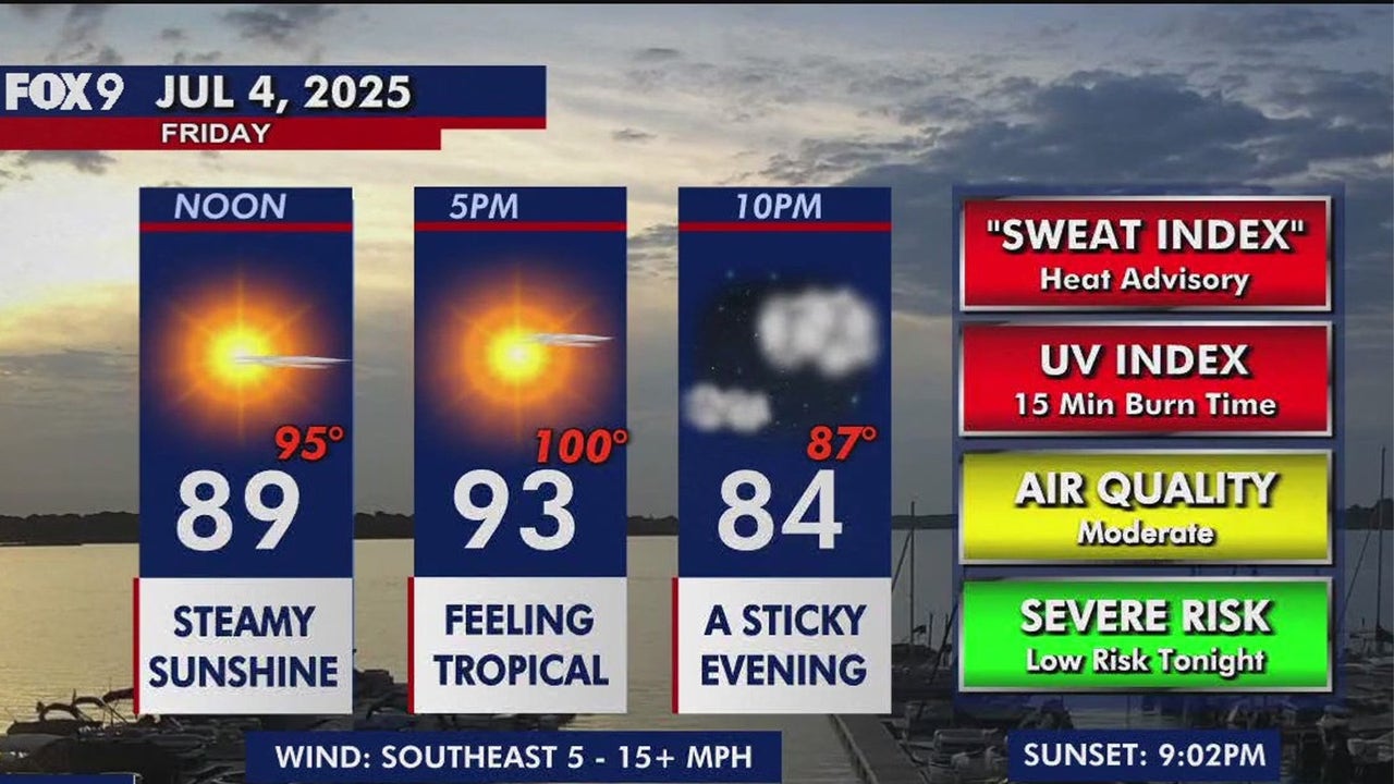 Minnesota weather: Hot and steamy July 4, heat advisory in place