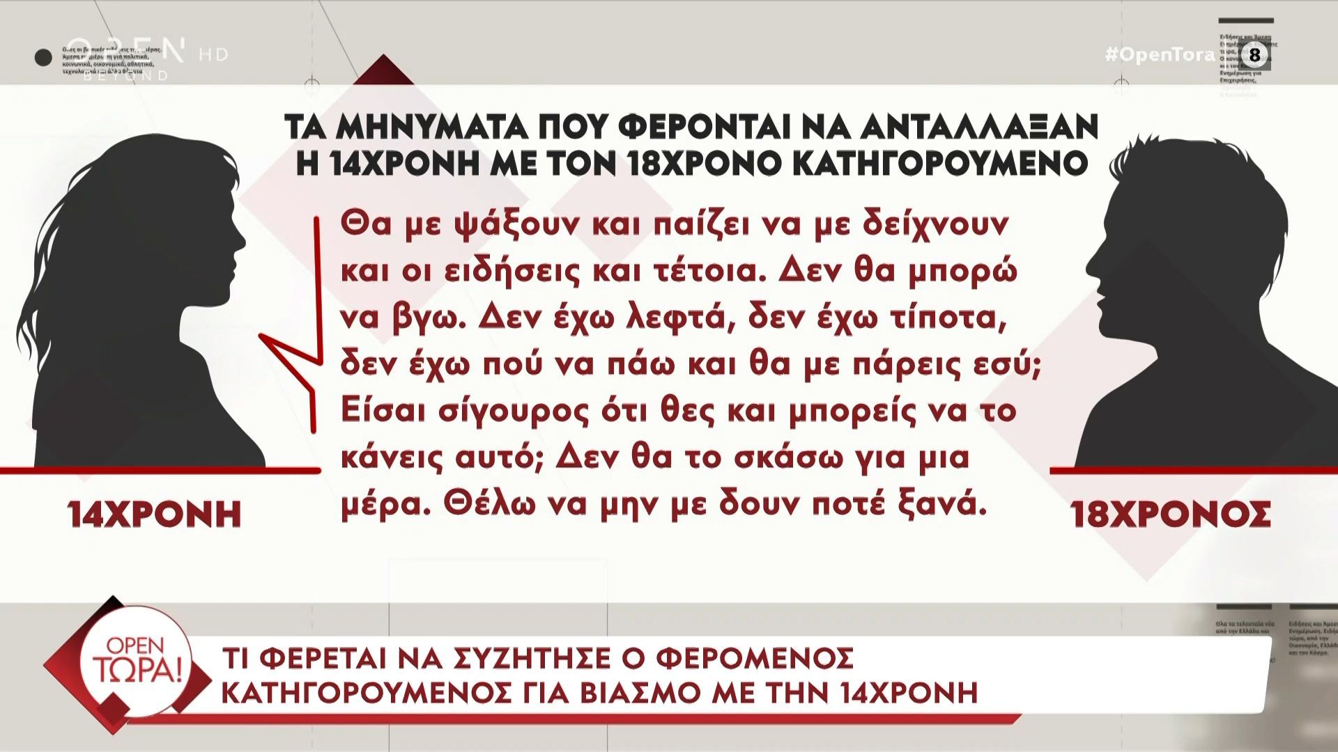 Τα μηνύματα που φέρεται να αντάλλαξαν η 14χρονη με τον 18χρονο ...