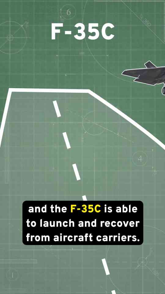 F-35 Lightning Fighter Jet in Action